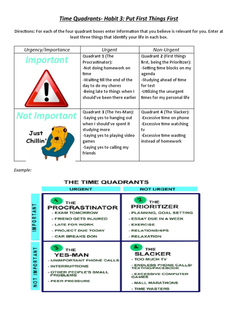 Time Management Quadrant Worksheet | PDF