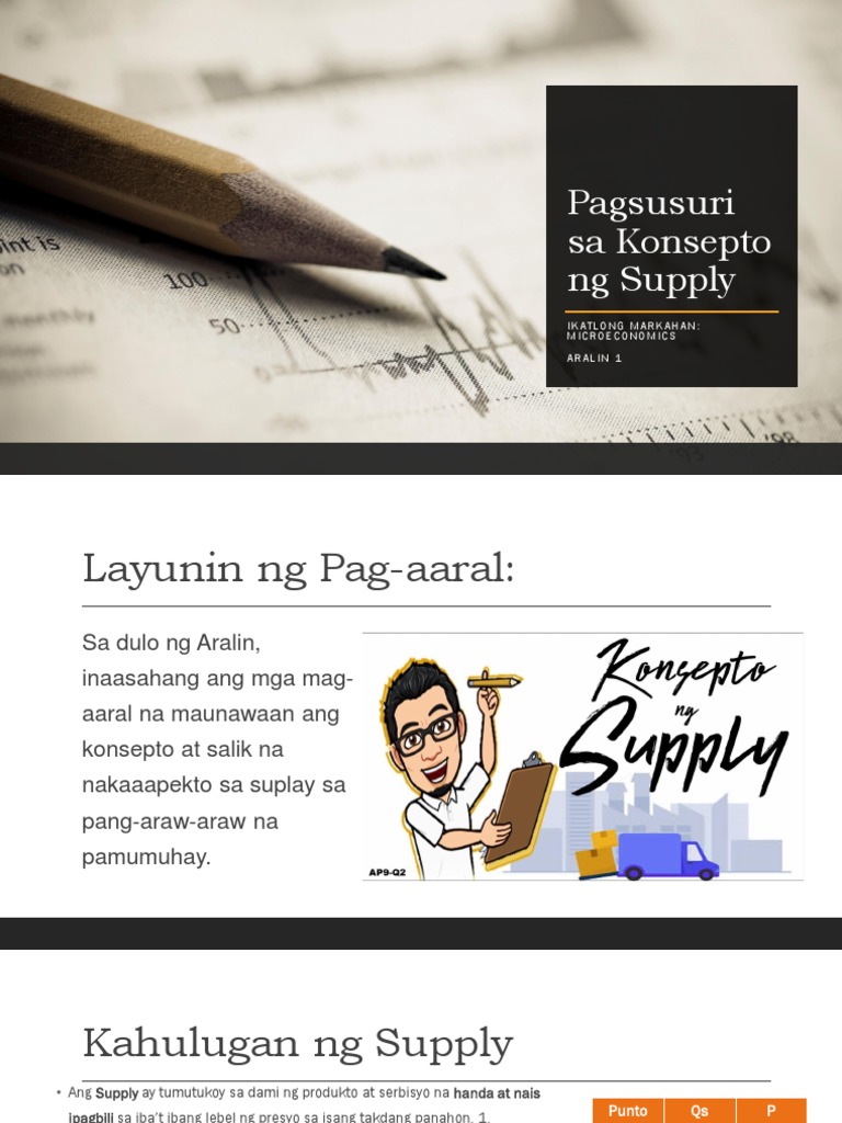 Q3-AP 9-Aralin 1 Konsepto NG Supply | PDF