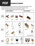 Los Instrumentos de Percusión | PDF
