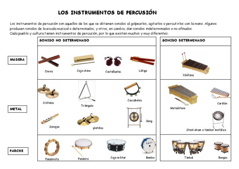 Instrumentos de Percusión y sus Nombres | PDF