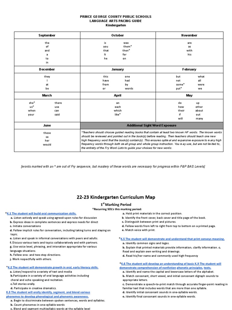 22-23 Kindergarten Curriculum Map - Complete | PDF | Syllable | Word