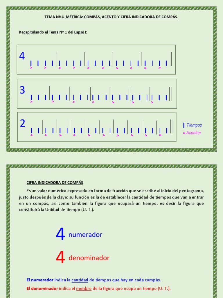 TEMA Nº4 - Métrica-Compás Acento y Cifra Indicadora de Compás | PDF