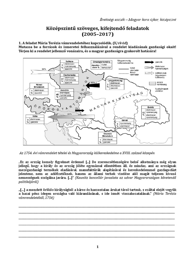 Kora Ujkor Magyar Esszek Kozepszint 2017 | PDF