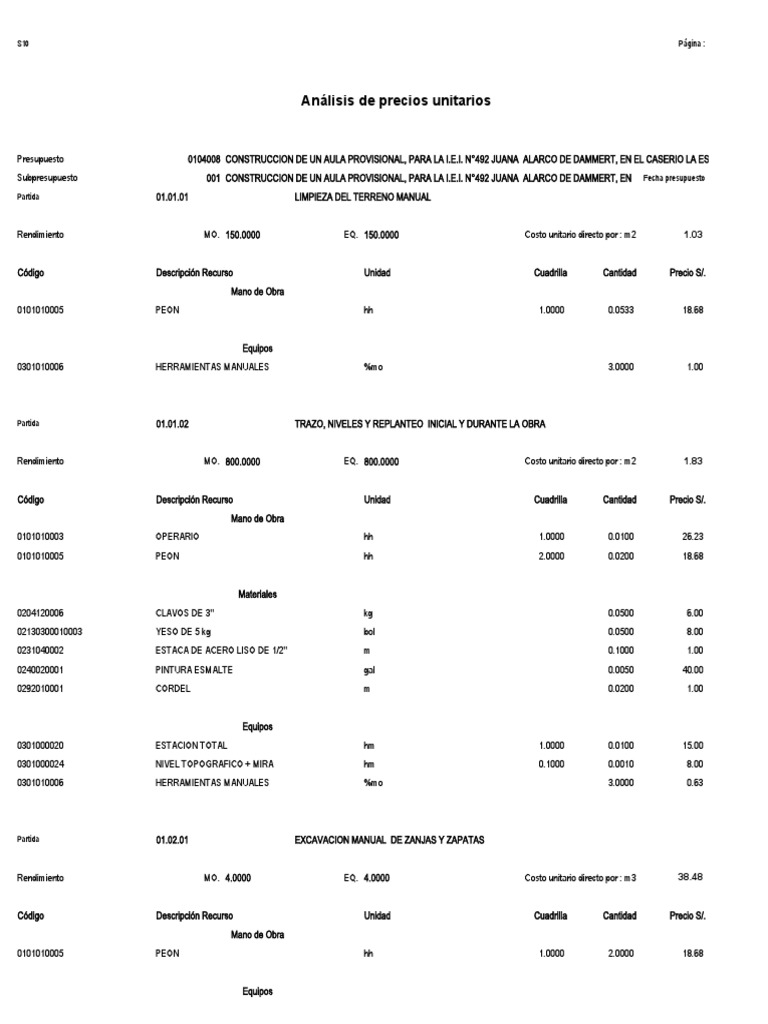 Análisis de Precios Unitarios: Página | PDF | Hormigón | Ingeniero civil