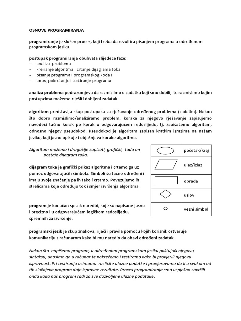 Programiranje Osnove | PDF