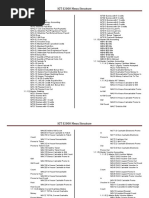 Owners Manual IGT S-Plus Manual | PDF