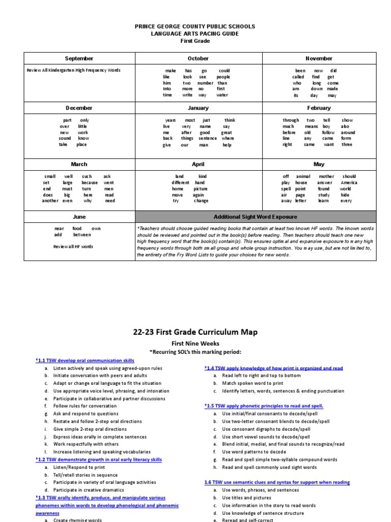 22-23 First Grade Curriculum Map-Complete | PDF | Reading Comprehension ...