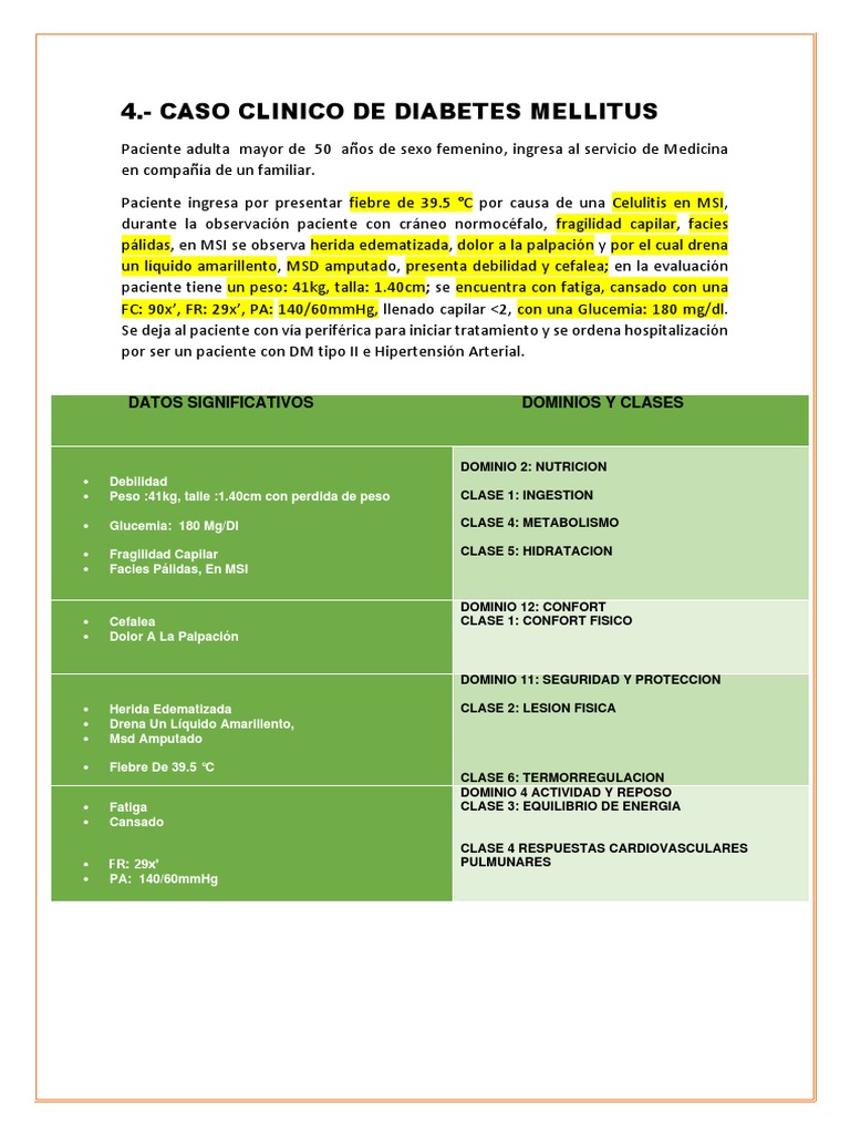 4.-Caso Clinico de Diabetes Mellitus: Datos Significativos Dominios Y ...