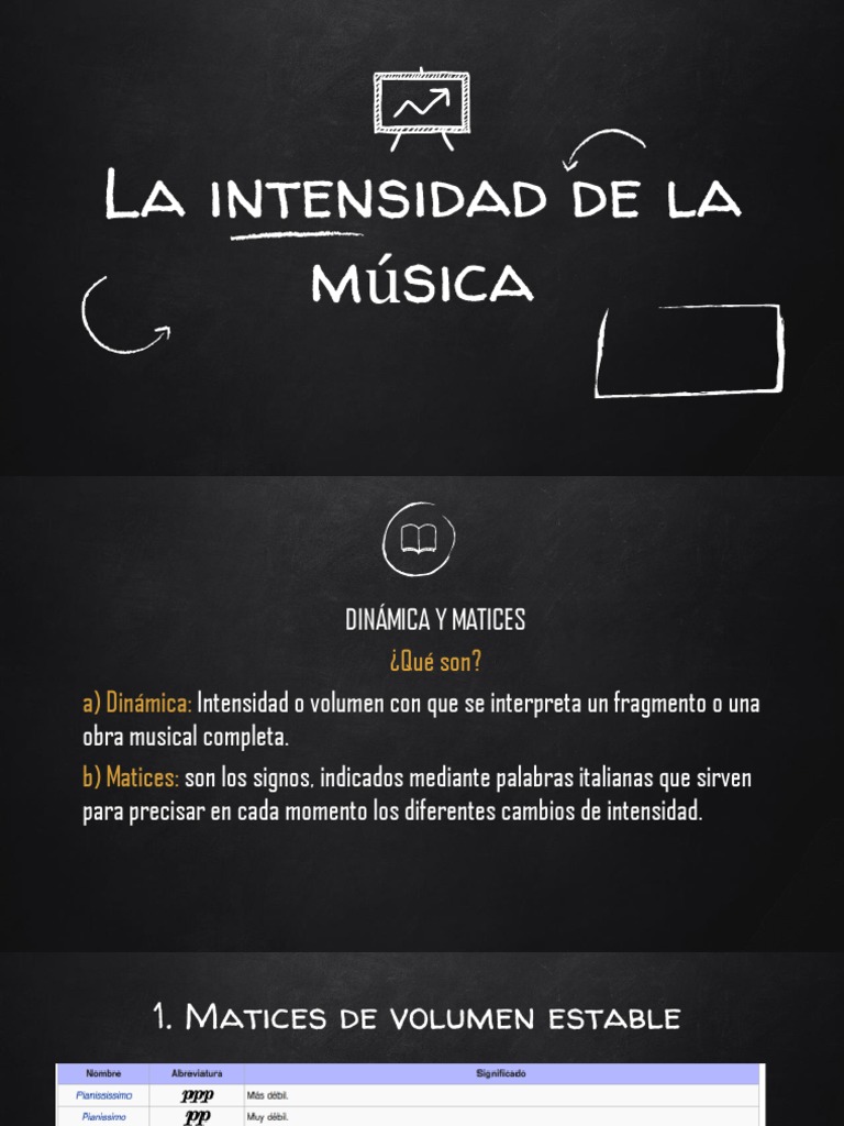 La Intensidad de La Música | PDF | Ritmo y medidor | Teoría musical