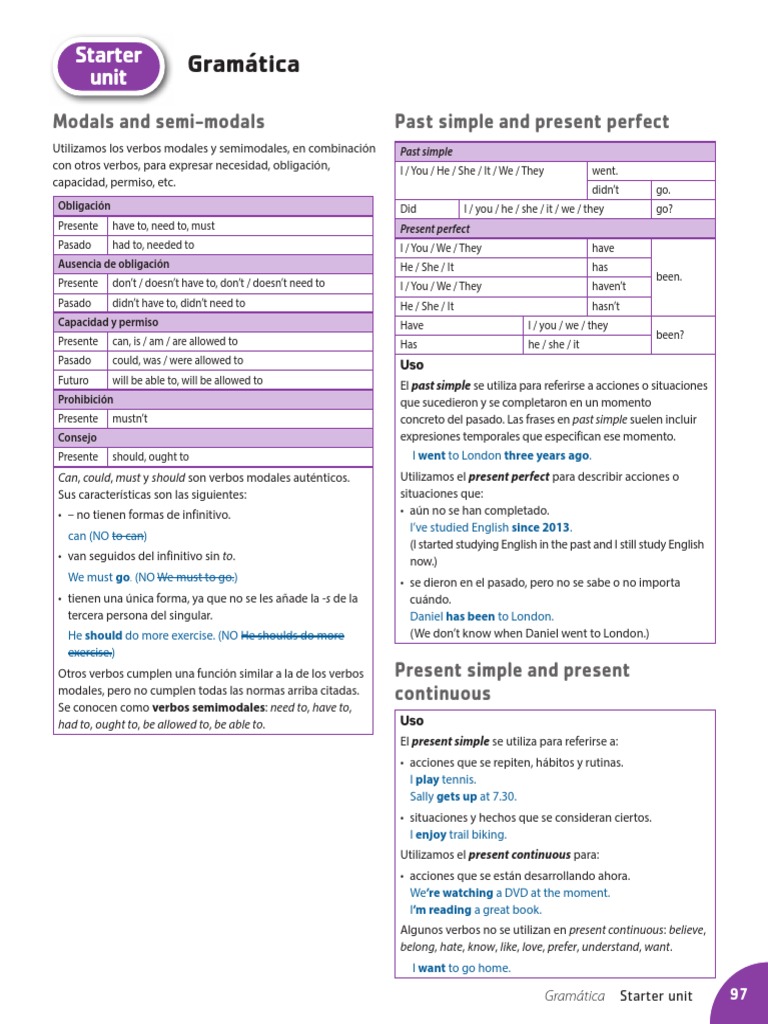 Gramática: Starter Unit | PDF | Unidades Semánticas | Tipología Lingüística