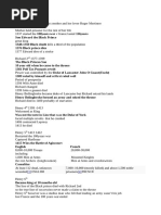 Anglo-Saxon England Map 800 AD | PDF | British Isles | United Kingdom