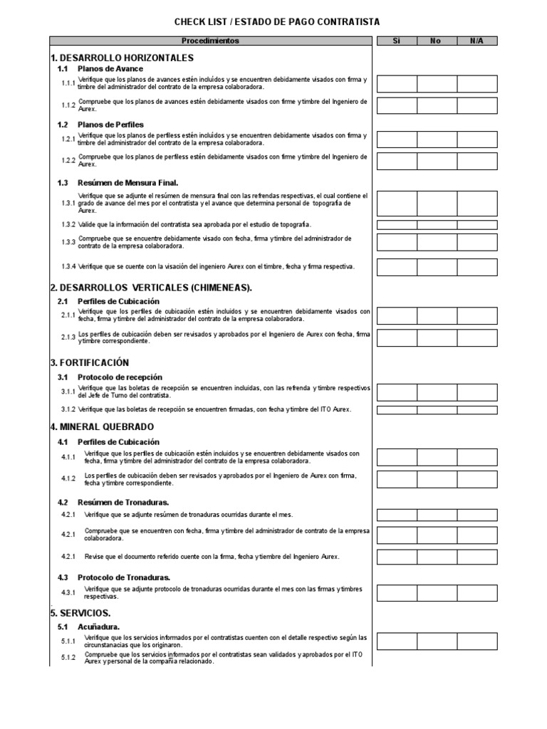 Check List / Estado de Pago Contratista: Procedimientos Si No N/A 1.1 ...