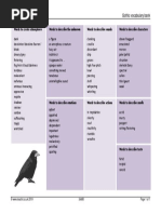 Gothic Writing Word Bank | PDF