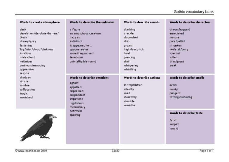 Gothic Vocabulary Bank | PDF | Clouds, Fog And Precipitation