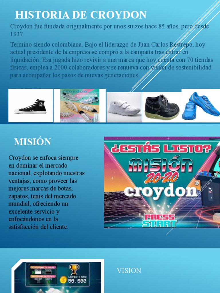 Historia de Croydon | PDF