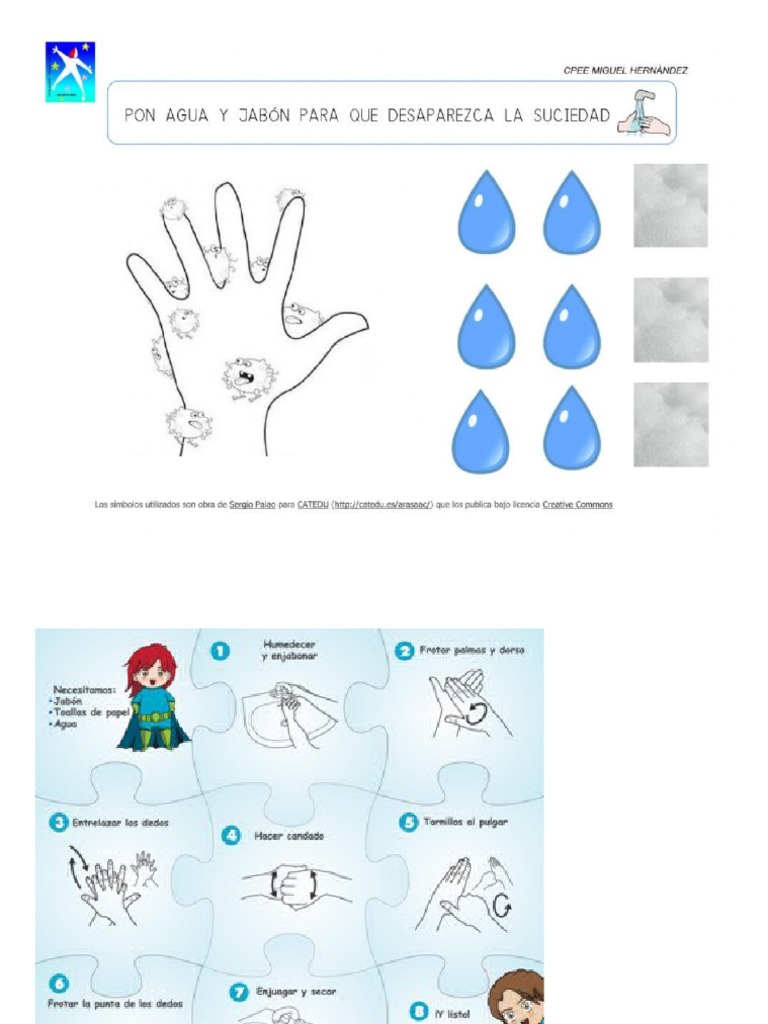 Actividades Lavado de Manos | PDF
