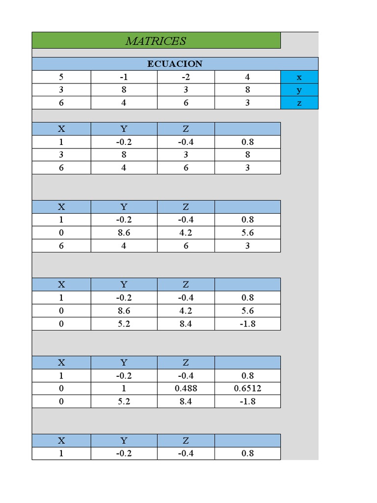 Método de Doolittle | PDF