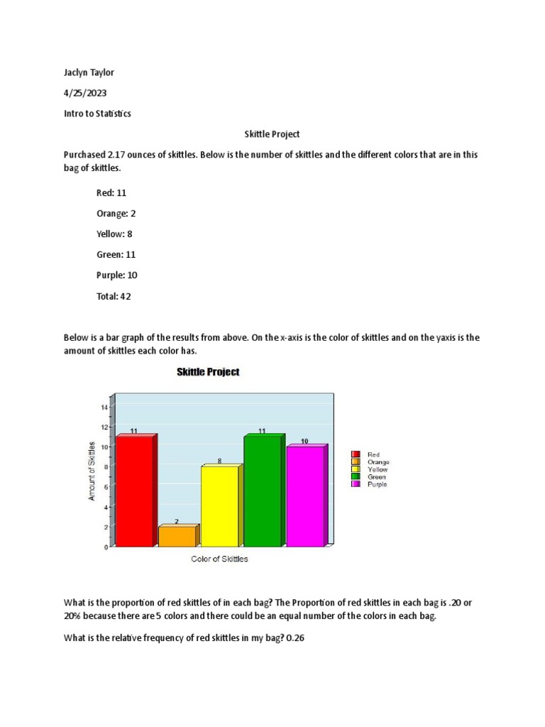 Eportfolio Skittle Project | PDF | Null Hypothesis | Statistics