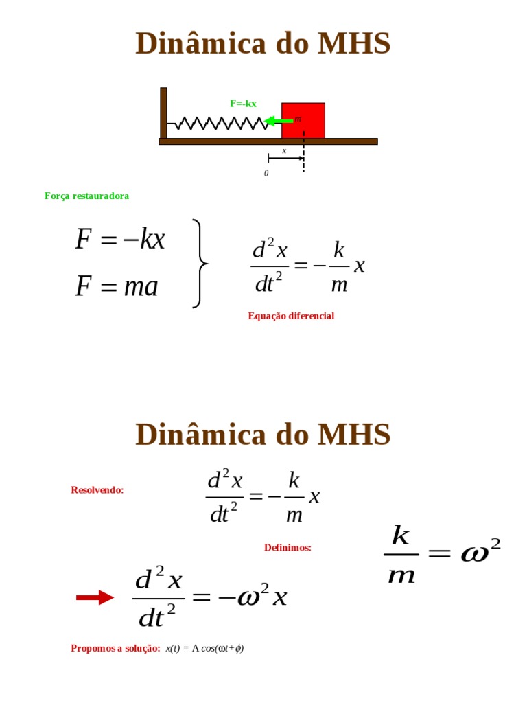 278277-Aula MHS Amotecido Ressonancia | PDF | Pêndulo | Oscilação