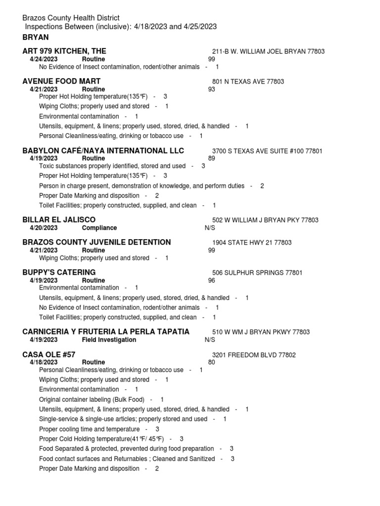 Restaurant Report Card: April 27, 2023 | PDF | Food Safety | Kitchen ...