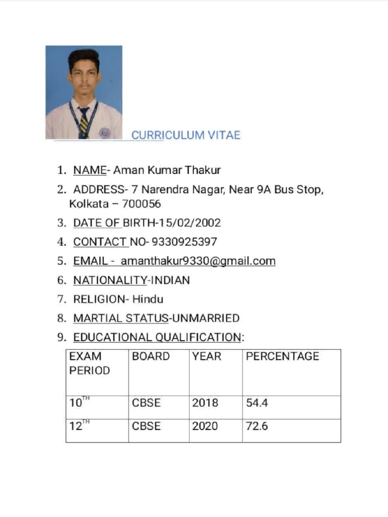 Curriculum Vitae - Aman Kumar Thakur | PDF