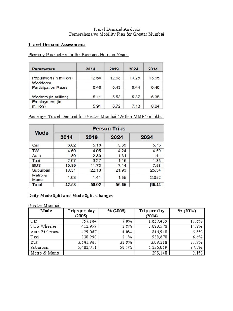 Travel Demand Analysis | PDF