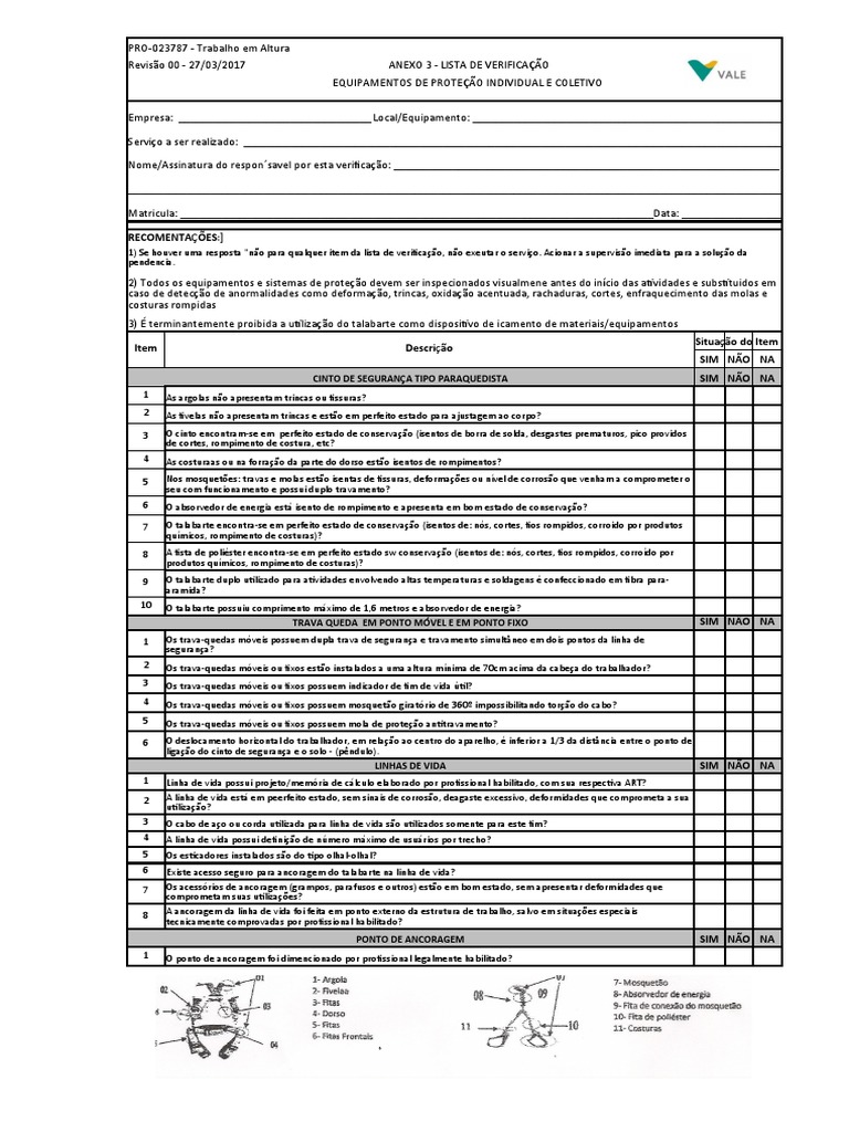 Check-List Cinto de Segurança | PDF