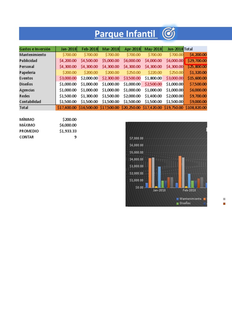 GR Ficos de Columna Construyendo Los Datos Parte 1 | PDF