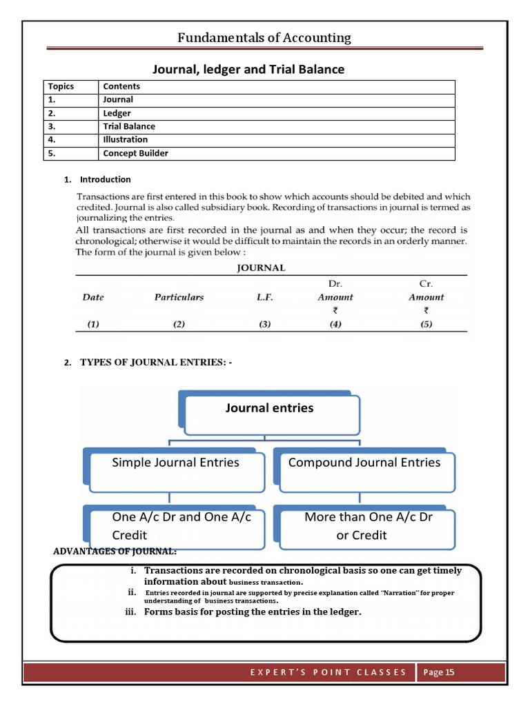 Journal Ledger Trial Balance | PDF | Debits And Credits | Money