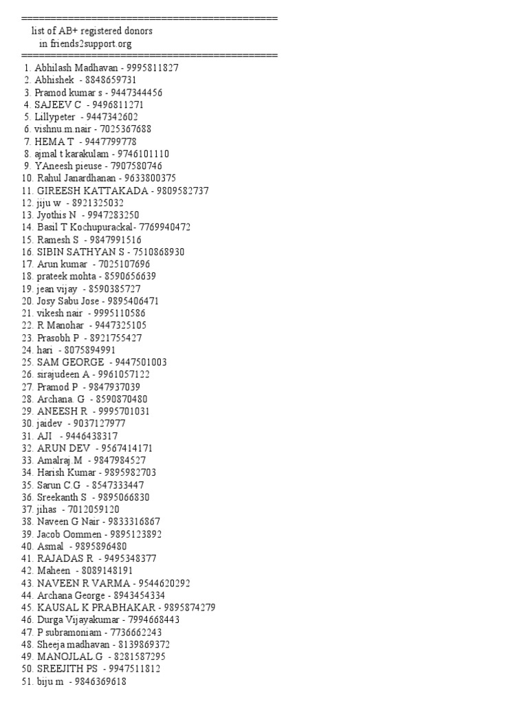 AB+ Registered Donors List | PDF | Cooking, Food & Wine
