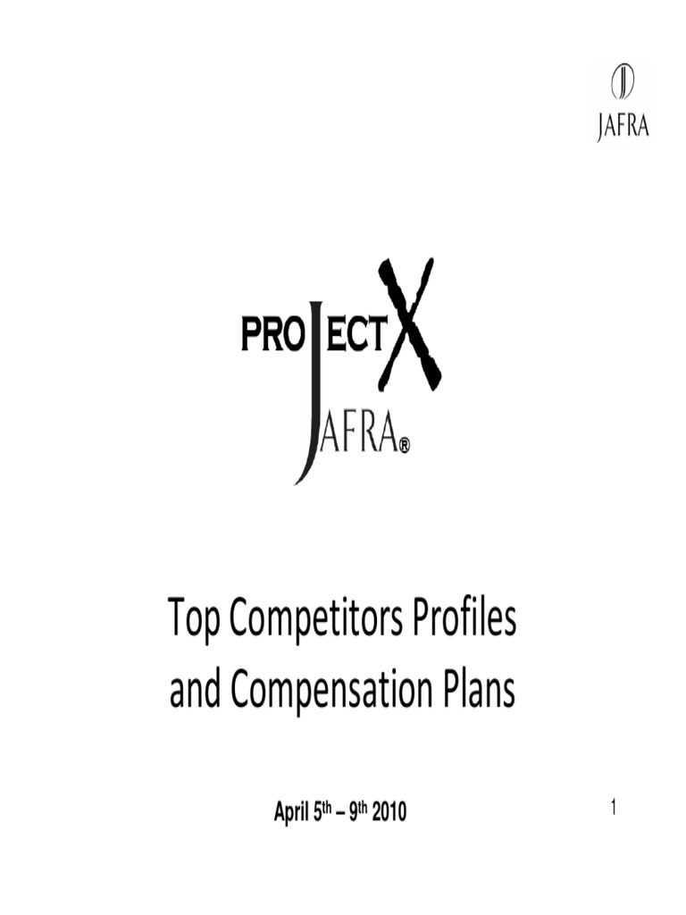 Compensation Plans and Profiles of Top Direct Selling Companies in ...