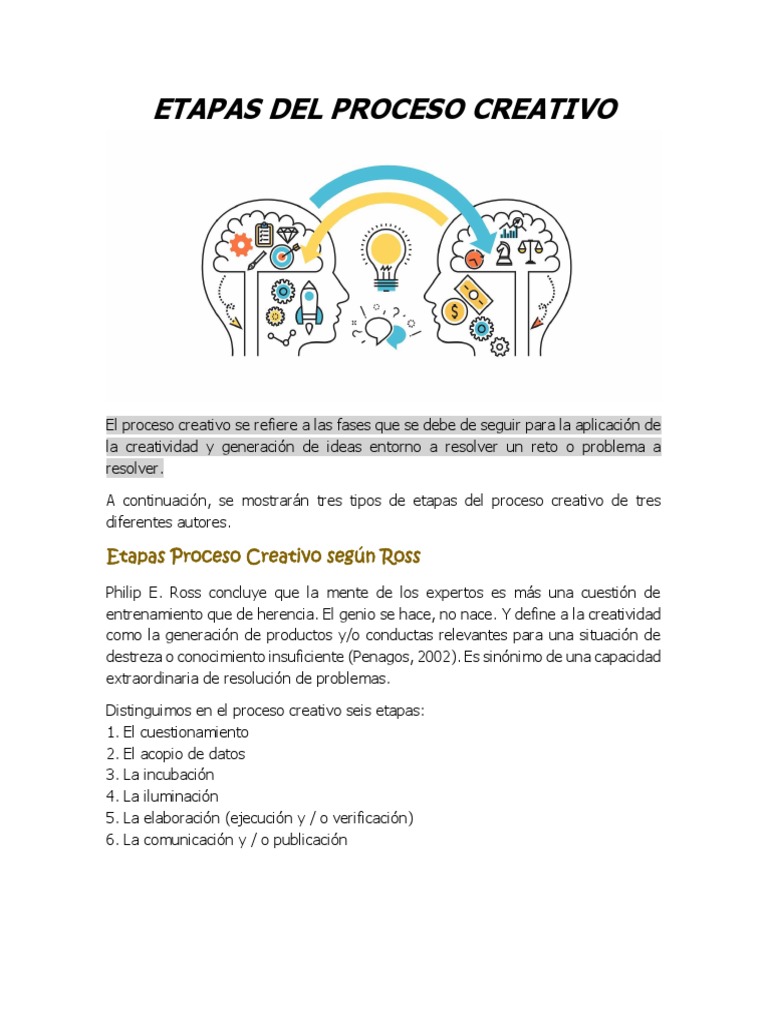 Etapas de Proceso Creativo | Descargar gratis PDF | Creatividad | Pensamiento