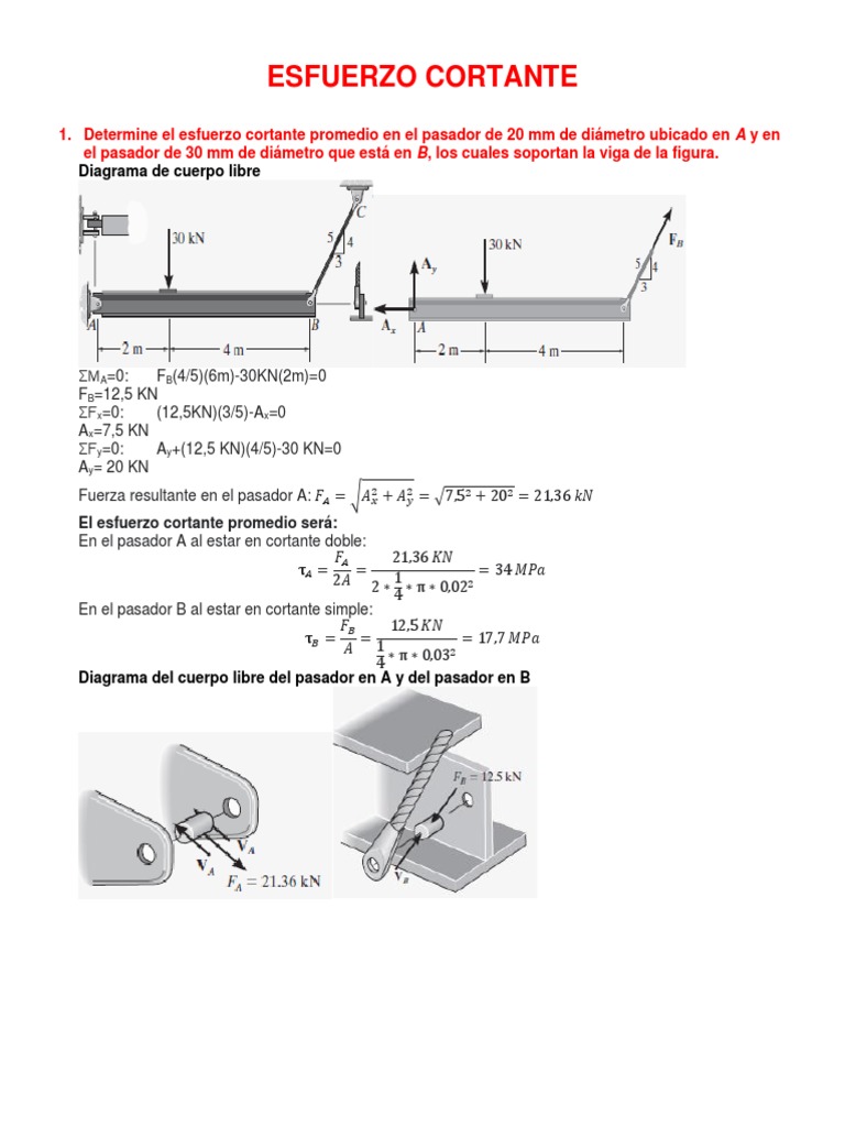 Esfuerzo Cortante | PDF | Viga (Estructura) | Mecánica