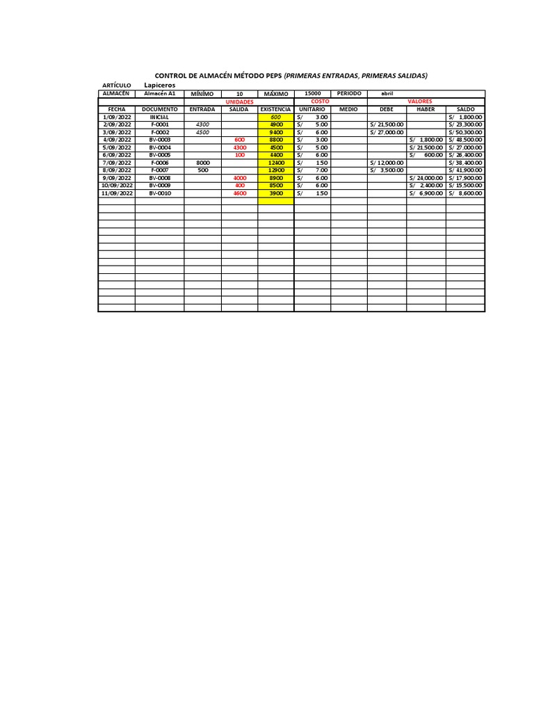 Lapiceros Control de Almacén Método Peps (Primeras Entradas, Primeras ...
