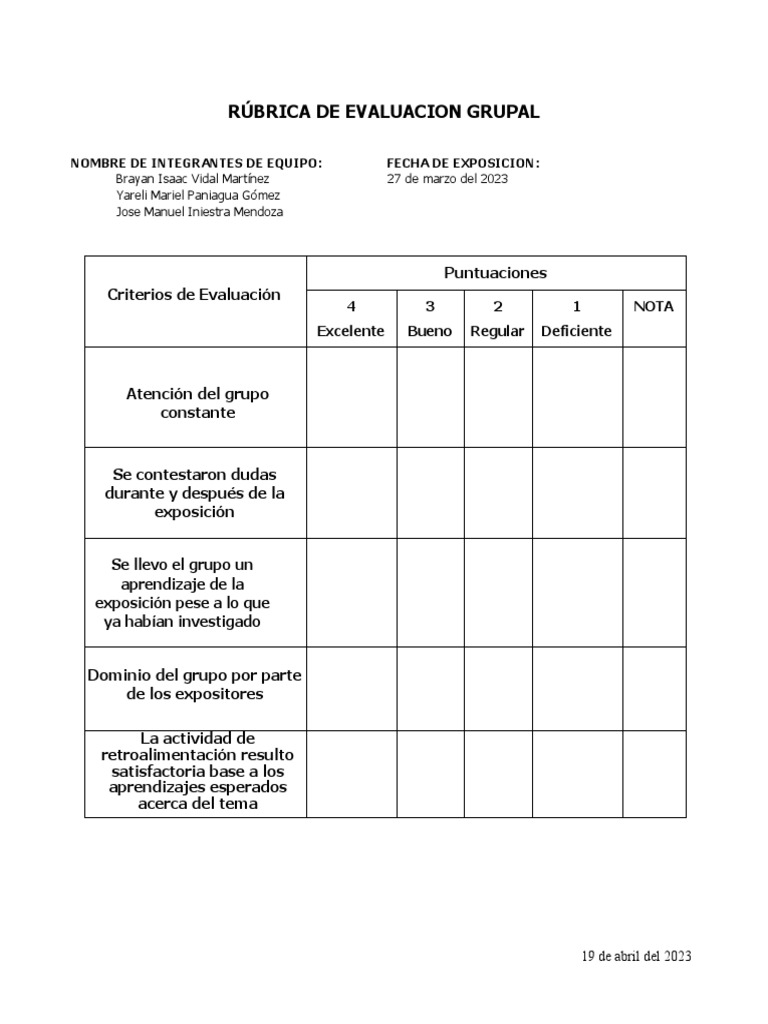 Rubrica de Evaluacion Grupal-Mane | PDF