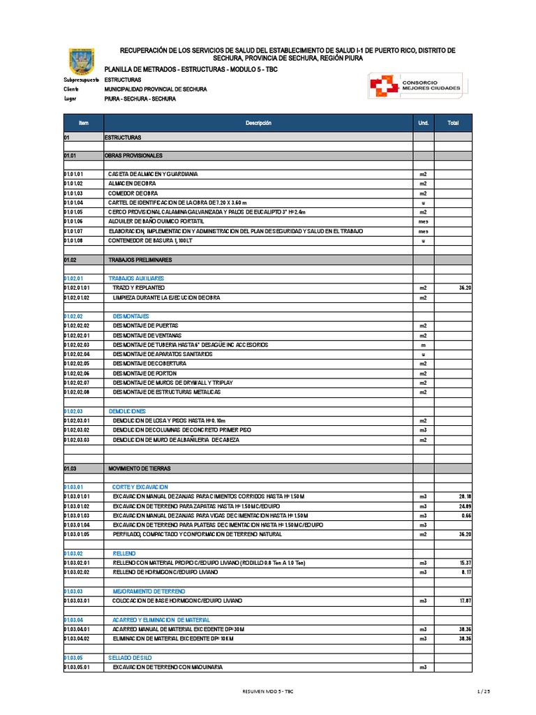 Recuperación de Los Servicios de Salud Del Establecimiento de Salud I-1 ...