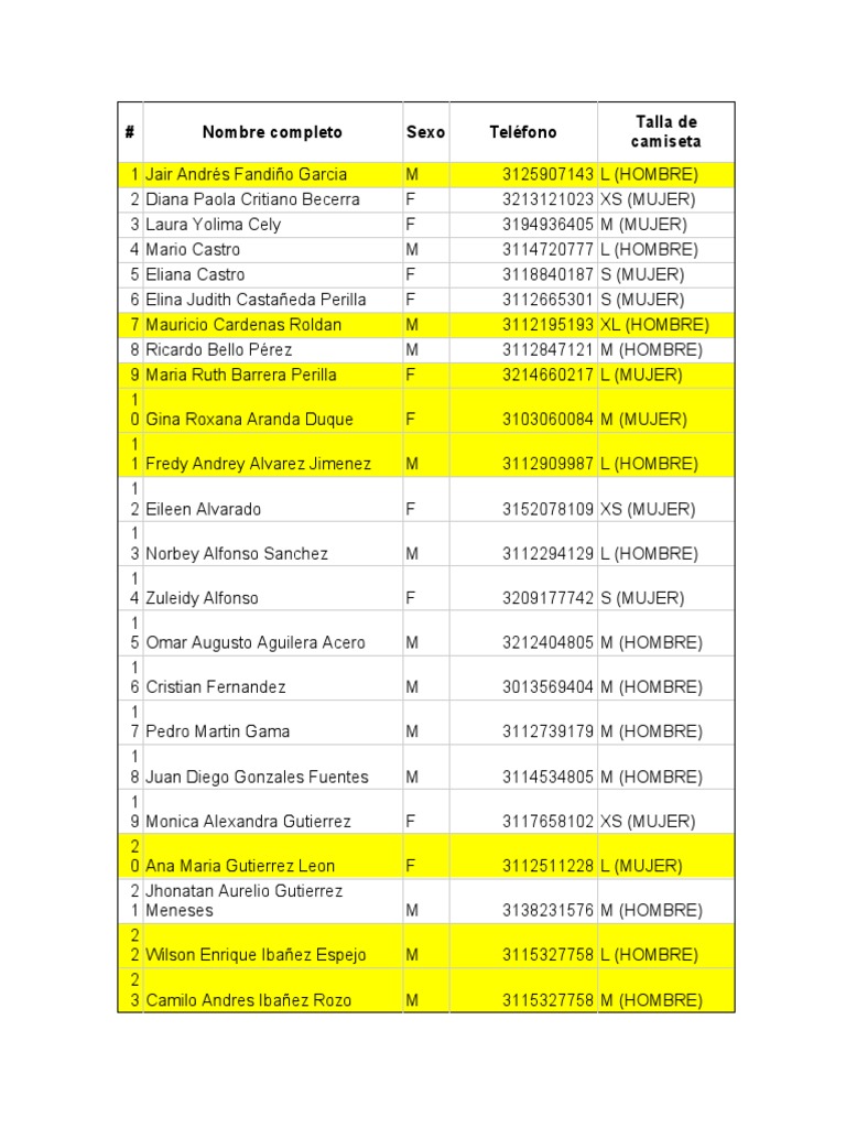 Listado Camisas Carrera 10K Casanare | PDF