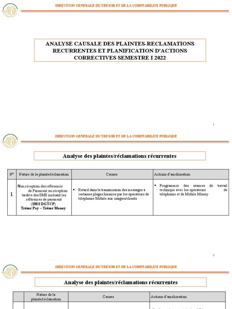 PS5 - Dsi - PR1 - RGF - Analyse Causale Des Plaintes-Reclamations ...
