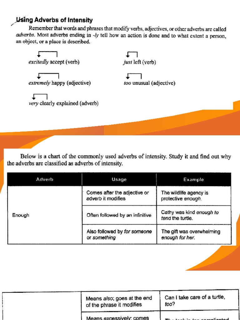 A Comprehensive Guide to Adverbs: Their Types and Functions | PDF ...