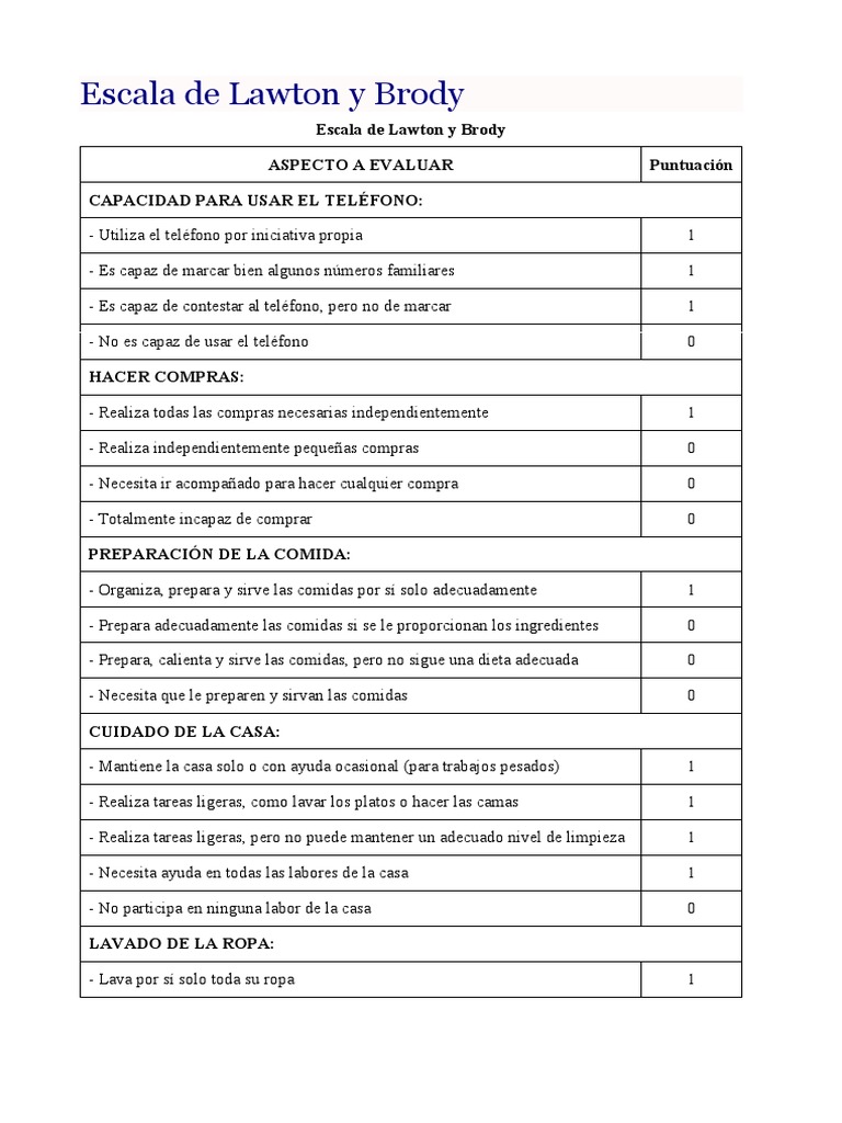 Escala de Lawton y Brody | PDF