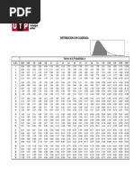 Econometrics Table | PDF