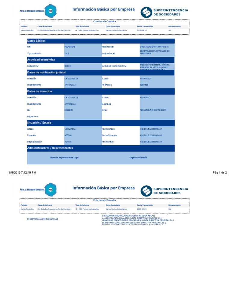 Informacion Basica 1 | PDF | Industrias de servicio | Negocios económicos