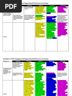 (SAMPLE) Career Guidance Program | PDF | School Counselor | Teachers