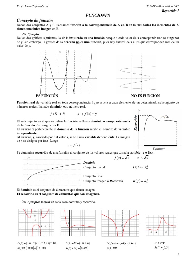 Introducción a las Funciones Matemáticas | PDF | Oferta (economía ...
