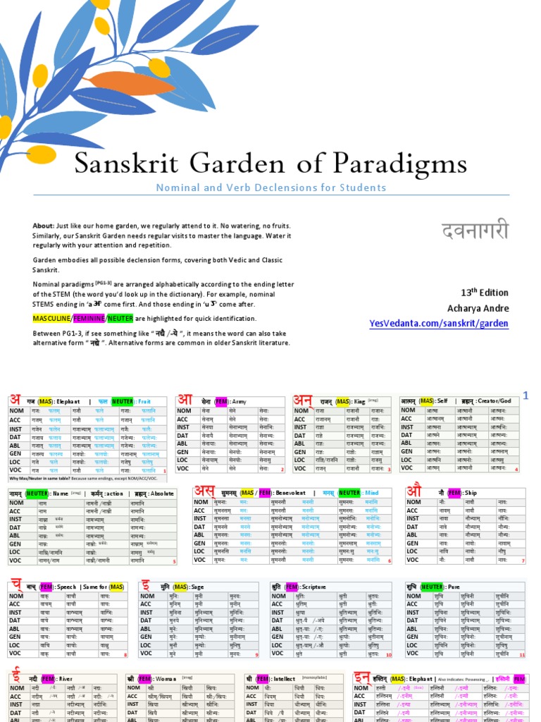 Sanskrit Garden Devanagari Paradigms | PDF