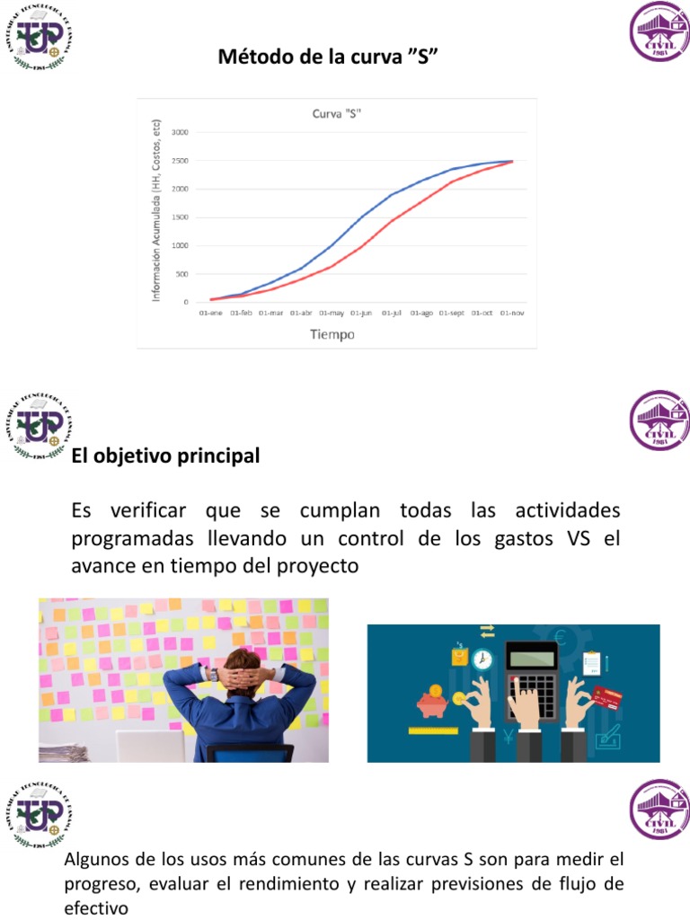 Control de Proyectos con Curva S | PDF | Curva