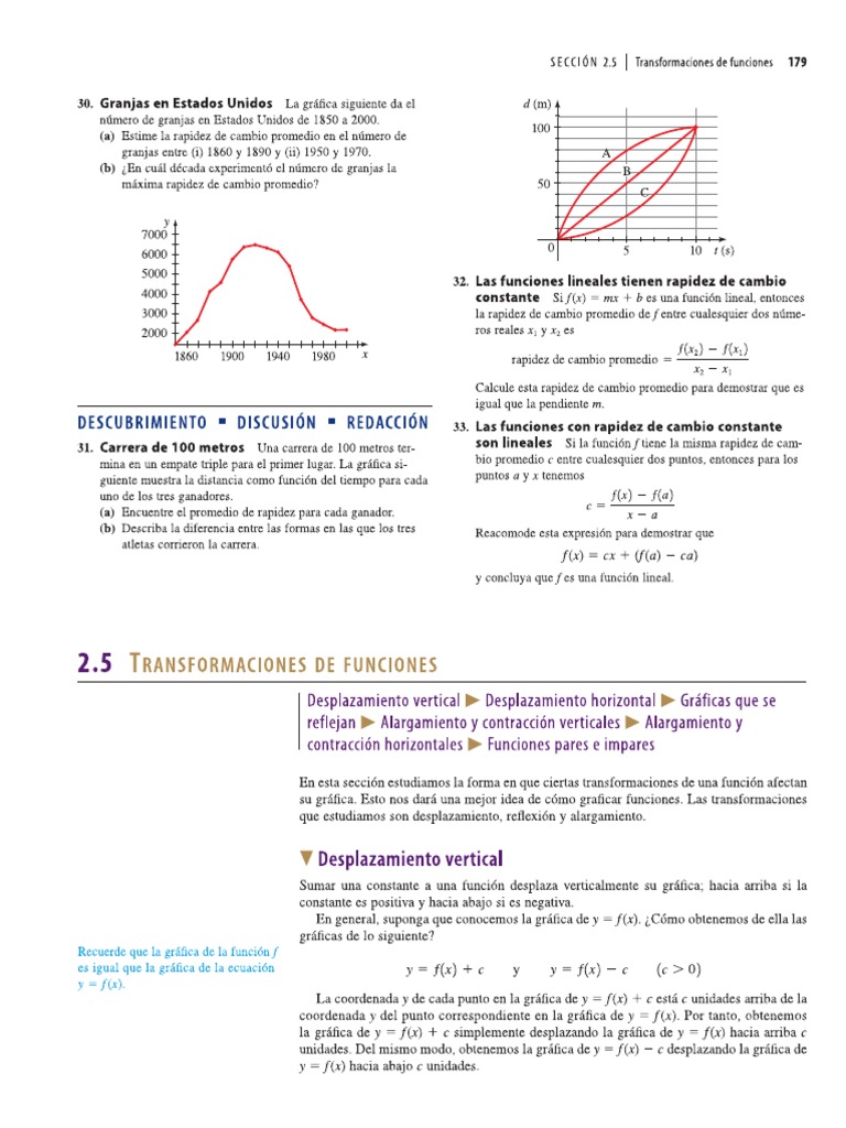 Transformaciones de Funciones - Precalculo | PDF