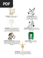 PerDev Mind Map | PDF