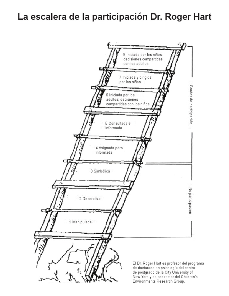 Spanish Hart's Ladder 1208 | PDF | Ciencia y matemáticas