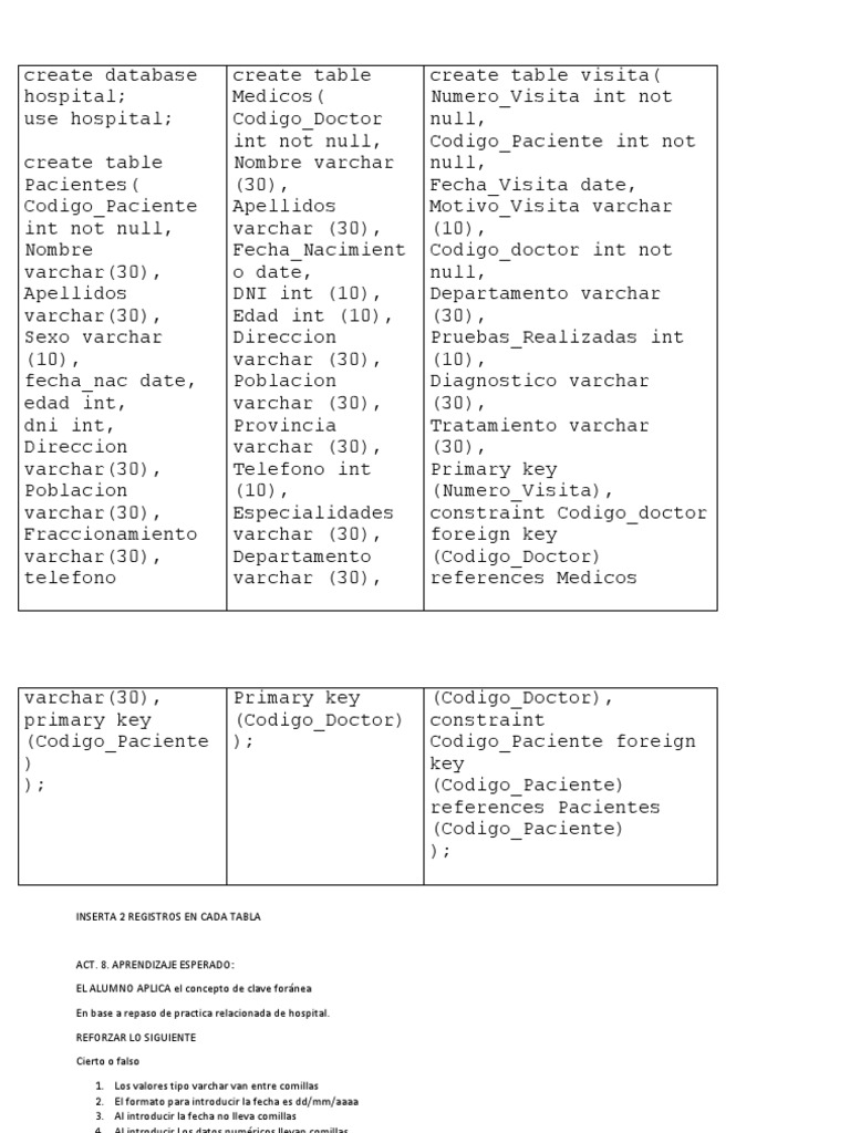 Base Datos | PDF | Programación de computadoras | Ciencias de la Información